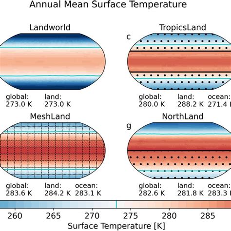 Maps Of Annual Mean Surface Temperature K Ocean Regions Are Stippled