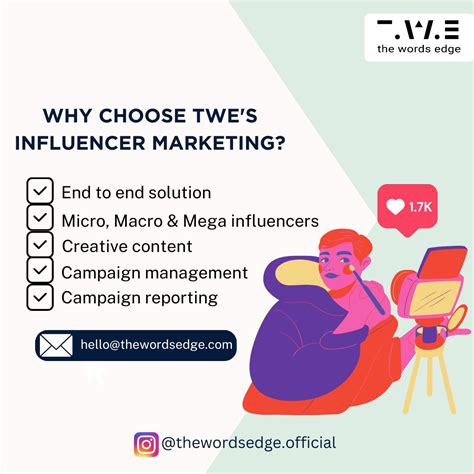 S Varshini Posted On Linkedin