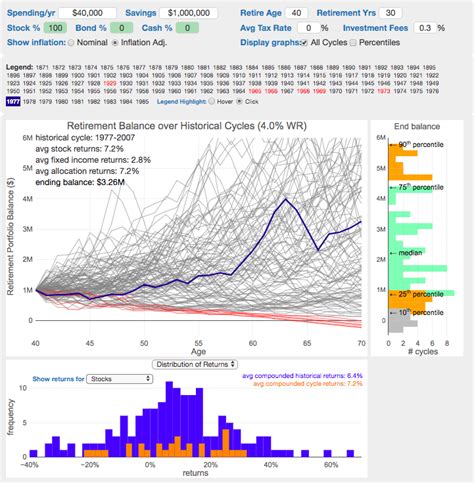 Home Engaging Data