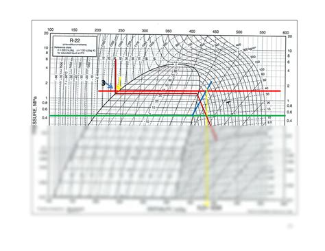 Solution Numericals Related To Volumetric Efficiency And Mass Flow