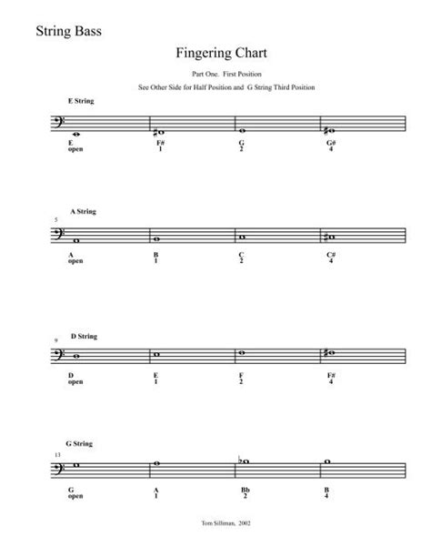 String Bass Fingering Chart