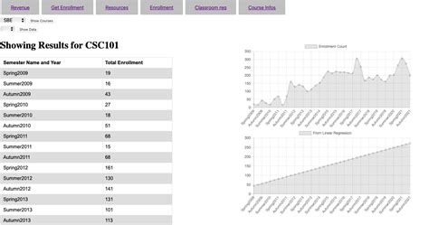 GitHub IftekharulAlam Student Data Analysis