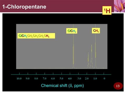 C 13 Nmr Spectroscopy Ppt