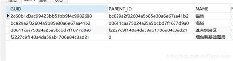 Mysql递归查询与反递归查询mysql 反向递归查询 Csdn博客 Mysql递归查询与反递归查询mysql 反向递归查询 Csdn博客
