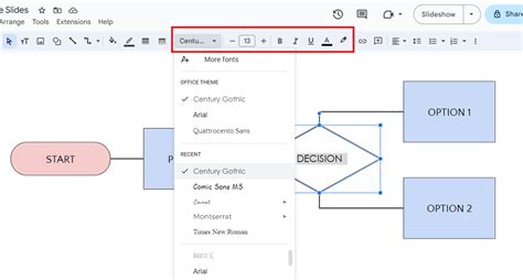 How To Create A Flowchart In Google Slides