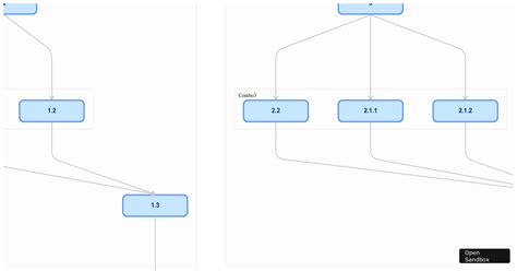 G6 Layout Demo Codesandbox G6 Layout Demo Codesandbox