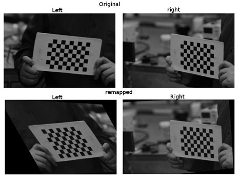 Mirroring Using Hartley Rectification Opencv Qanda Forum