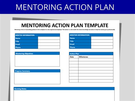Mentor Action Plan Manager Leadership Coaching Tool New Hire Human Resource Template Hr Document