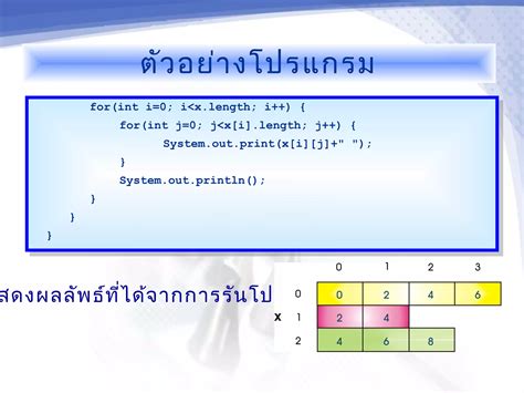 Java Programming 812 Arrays And Collection Ppt