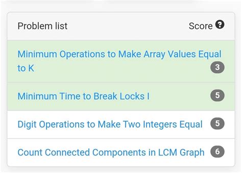 Arya K On Linkedin Coding Codingcontest Leetcode Python Dsa