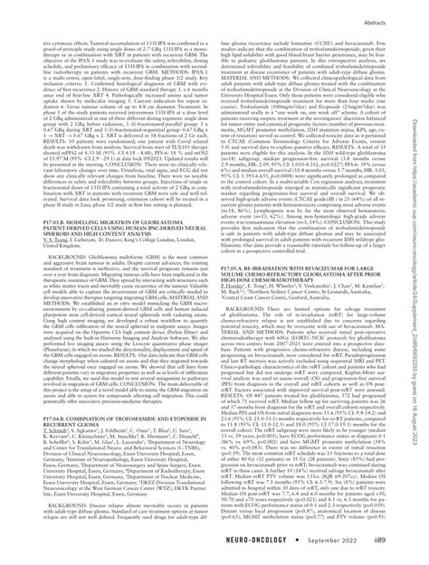 Pdf P17 03 B Modelling Migration Of Glioblastoma Patient Derived Cells Using Human Ipsc