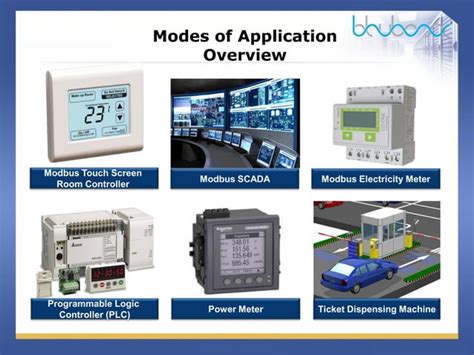 Mg 110 1 Port Rs232 422 485 Modbus Gateway Ppt