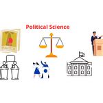 What Is Political Science Definition And Types Research Method