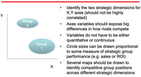 Strategic Management Midterm Flashcards Quizlet