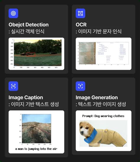 이미지와 텍스트를 넘나드는 컴퓨터비전 detection부터 multimodal까지