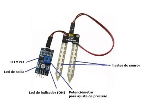 aprenda a utilizar o sensor de umidade de solo com o arduino autocore