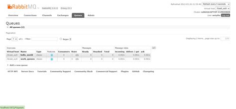 Rabbitmq工作模式 Pubsub订阅模式6月优质更文活动不觉心动infoq写作社区 Rabbitmq工作模式 Pubsub订阅模式6月优质更文活动不觉心动infoq写作社区