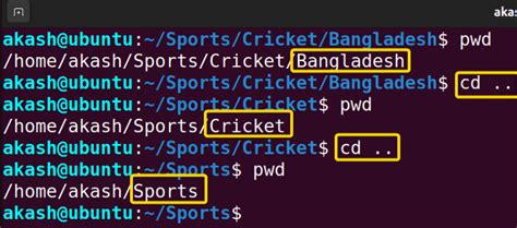 The Cd Command In Linux Practical Examples