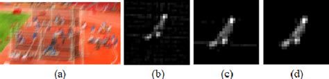 Figure 6 From A Robust Blind Deblurring Method For Natural Blurry Images Semantic Scholar
