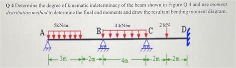 Q 4 Determine The Degree Of Kinematic Indeterminacy