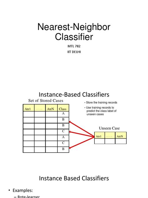 Knn Presentation Pdf Statistical Classification Artificial