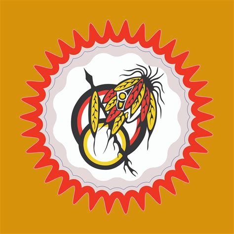 Generator Strategy Generator Strategy Advertising