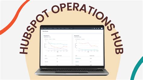 Hubspot Operations Hub 4 Incredible Tools Good Team A Hubspot Agency