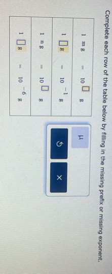 Solved Complete Each Row Of The Table Below By Filling In