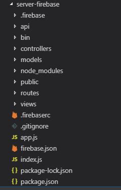 How To Deploy Express App On Firebase Hosting Stack Overflow
