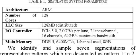 table i from prefetch directed scheme for accelerating memory accesses