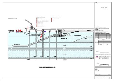 3 Anode Installation Procedue Pdf Welding Construction
