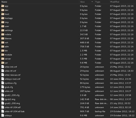 ps4 filesystem root dump teased by playstationhax contains weird linux