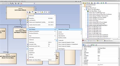 Bekwam Blog A Sysml Ibd Of Bass Guitar Effects
