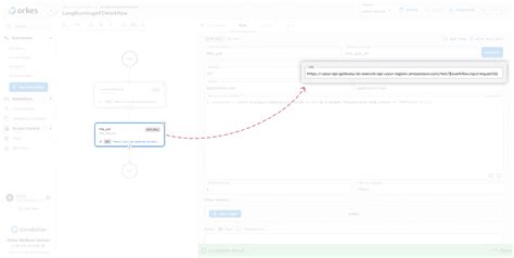 orchestrating long running apis a step by step guide to asynchronous execution orkes