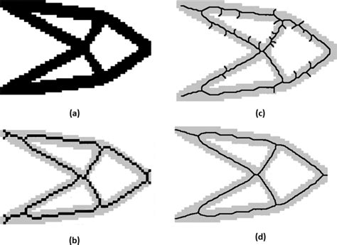 A Comparison Of Different Skeletonization Results Note That Skeletons Download Scientific