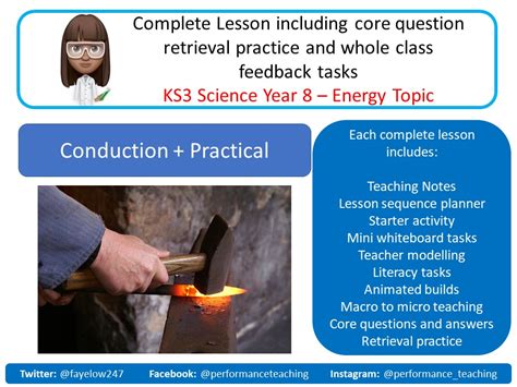 Ks3 Year 8 Energy Topic L5 Conduction Practical Teaching Resources