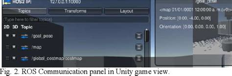figure 3 from ros2 and unity based simulation for telepresence robot