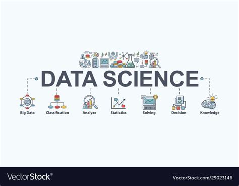 Data Sciencebasics Data Visualization