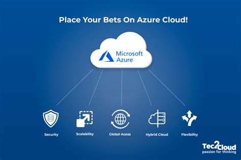 Cloud Consulting Services Tec2cloud