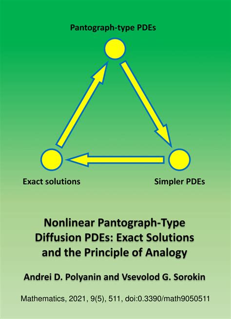 Pdf Nonlinear Pantograph Type Diffusion Pdes Exact Solutions And The Principle Of Analogy