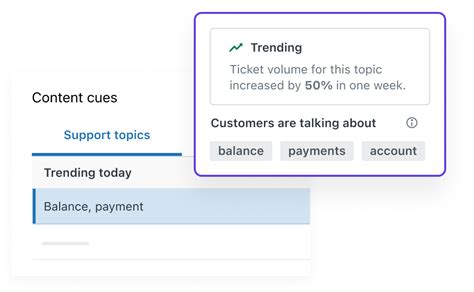 Zendesk Vs HubSpot 2025 Comparison Guide