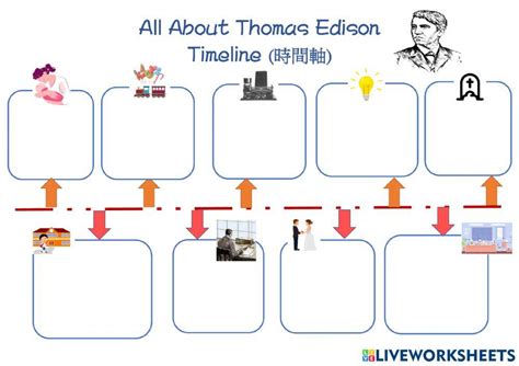 Thomas Edison Printables