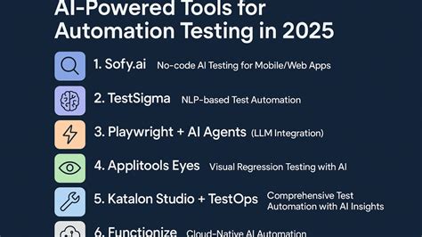 Ai Powered Tools For Automation Testing In 2025 A New Era Of