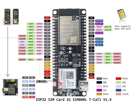 โมดล T Call V1 3 ESP32 Wireless Module GPRS Antenna SIM Card SIM800L