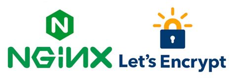 Nginx And Letsencrypt With Certbot In Docker Alpine By Geko Cloud Medium