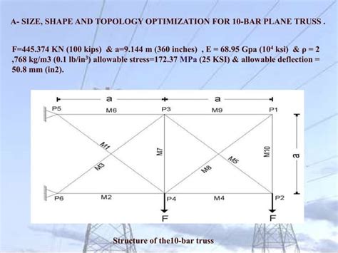 Structural Optimization Pptx Genetics Science