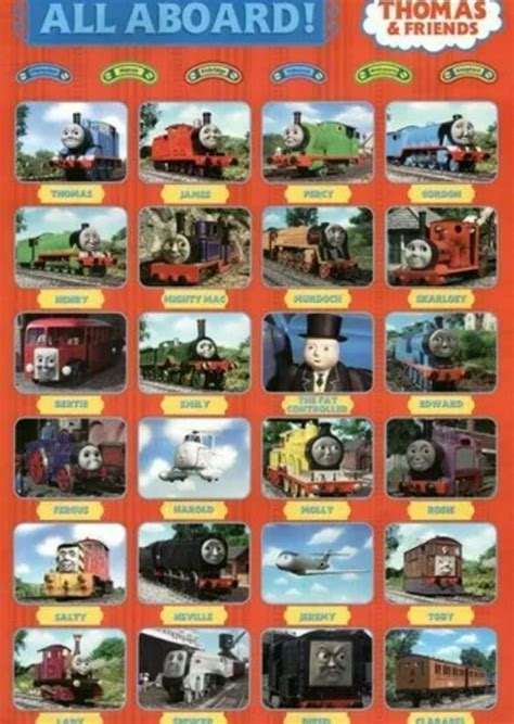 Welcome To The Island Of Sodor Fan Casting On Mycast