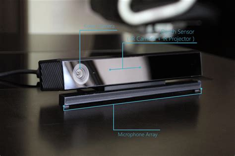 Kinect比较 Weis Blog