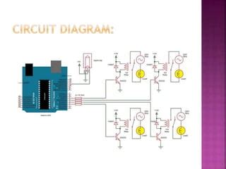 Arduino Based Home Automation Using Tv Remote PPT
