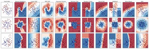 GitHub MahmoudAbdelRahman ANT Machine Learning Plugin For Rhino Grasshopper Based On Python